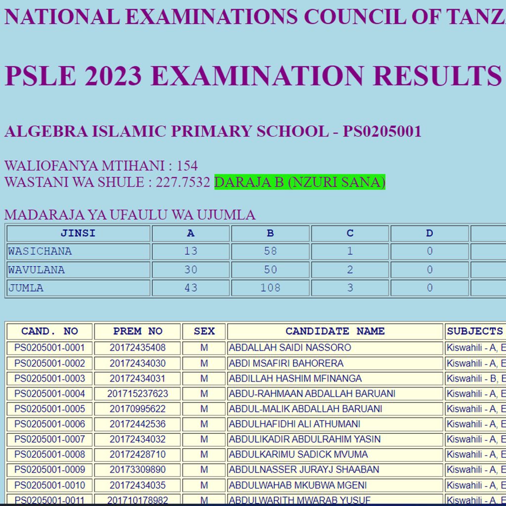 Algebra Schools – Official Website